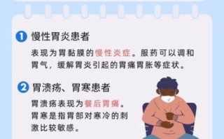香砂养胃丸不适合人群_哪些人不能吃香砂养胃丸