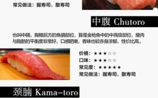 金枪鱼寿司是熟的吗_孕妇能吃吗