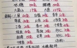 重庆火锅底料怎么做_正宗配方比例是多少