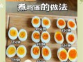煮鸡蛋怎么不裂开_鸡蛋煮多久不会破