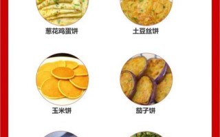 简单早餐饼怎么做_家常早餐饼做法