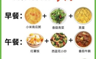 儿童生病吃什么清淡_生病期间饮食注意什么