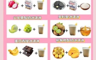 圣代怎么做家庭简单_圣代需要什么材料