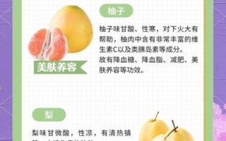 去火吃什么水果好_哪些水果降火最快