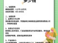 酷辣大嘴巴酸辣粉加盟费多少钱_加盟流程有哪些