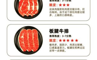 菲力牛排怎么做才嫩_菲力牛排和西冷牛排区别