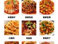 学做川菜大全_川菜家常做法有哪些