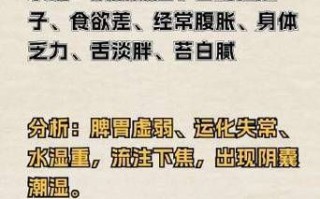 男性排湿气最快方法_湿气重怎么调理