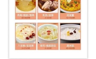 隔水炖盅怎么选_隔水炖盅简单煲汤食谱