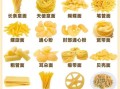 意大利面是什么材料做的_意大利面原料有哪些