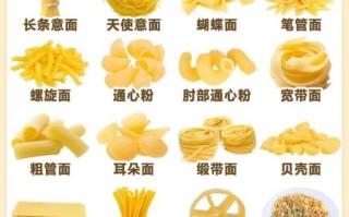 意大利面是什么材料做的_意大利面原料有哪些