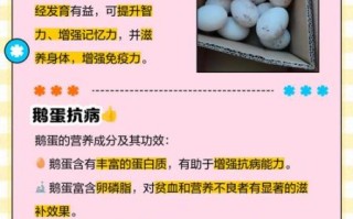 女人吃鹅蛋有什么功效_鹅蛋对女性的好处