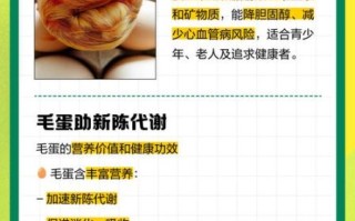 男人吃毛蛋能壮阳吗_毛蛋壮阳是真的吗