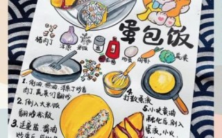 饭包的家常做法_饭包怎么做好吃 饭包的家常做法_饭包怎么做好吃
