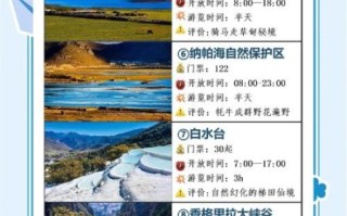香格里拉几月份去最好_香格里拉旅游必去景点推荐