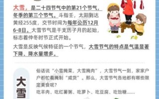 大雪节气吃什么传统食物_大雪进补有哪些讲究