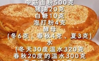 麻酱烧饼怎么做_麻酱烧饼热量高吗