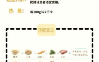 糙米的功效与作用_糙米营养价值高吗