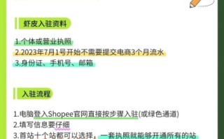 虾皮开店流程_虾皮入驻条件