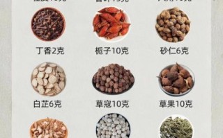 卤料配方大全图片_如何自制正宗卤味