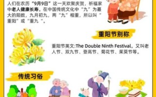 重阳节有哪些传统风俗_重阳节登高习俗的由来