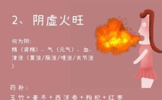 肾阴虚是什么原因造成的_肾阴虚怎么调理