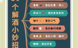 怎样可以解酒最快最有效_喝醉酒了怎么快速醒酒