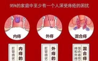 痔疮出血吃什么好_痔疮出血食疗偏方