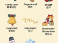 Traditional_Christmas_food_names
