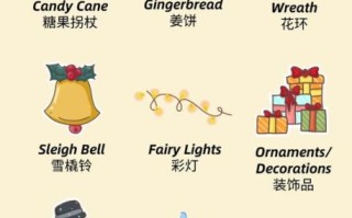 Traditional_Christmas_food_names