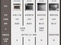 大烤箱怎么选_大烤箱容量多大合适