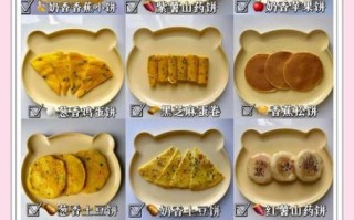 儿童简单早餐食谱大全_怎么做又快又营养