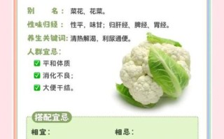 吃花椰菜的好处与坏处_花椰菜吃多了会胀气吗
