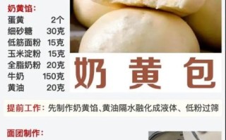 奶黄馅最便宜做法_奶黄馅怎么做才省钱