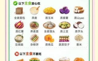 早餐吃什么最营养_早餐怎么吃最健康