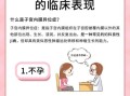 子宫内膜异位症能怀孕吗_子宫内膜异位症怎么治疗