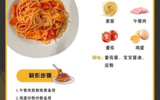 意大利面怎么制作_正宗意大利面需要哪些材料