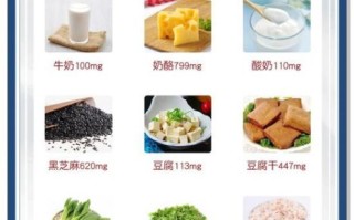 孕妇吃什么补钙效果最好最快_孕妇补钙食物排行榜