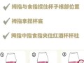 红酒培训基础知识_初学者如何快速入门