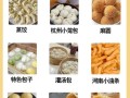 早点培训多少钱_早点培训班学费一般多少