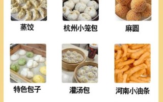 早点培训多少钱_早点培训班学费一般多少