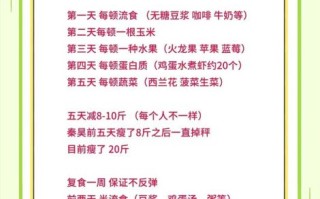 夏天怎么减肥快_夏天减肥好方法