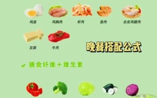 晚饭吃什么减肥_晚饭怎么吃减肥