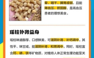 瑶柱不能和什么一起吃_禁忌食物全解析