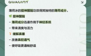 薄荷冰片的功效与作用_孕妇能用吗