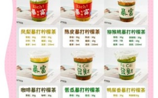 2021年饮料代理赚钱吗_新手如何起步