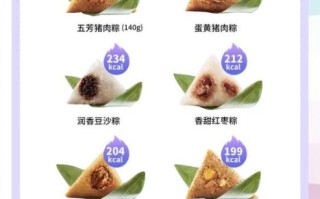 减肥可以吃粽子吗_粽子热量高吗