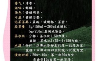六安瓜片怎么泡_六安瓜片冲泡水温多少度