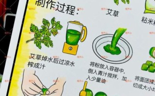 清明团子怎么做_青团皮不裂的秘诀