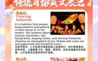 What_is_Lantern_Festival_in_China_How_do_people_celebrate_it